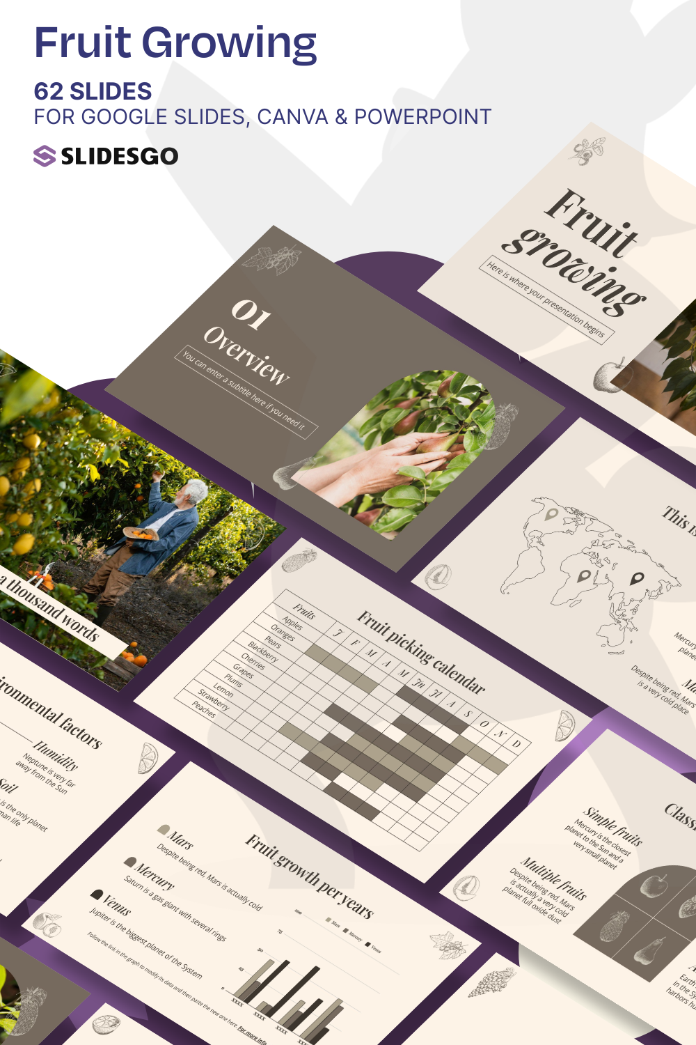Fruit Growing Presentation