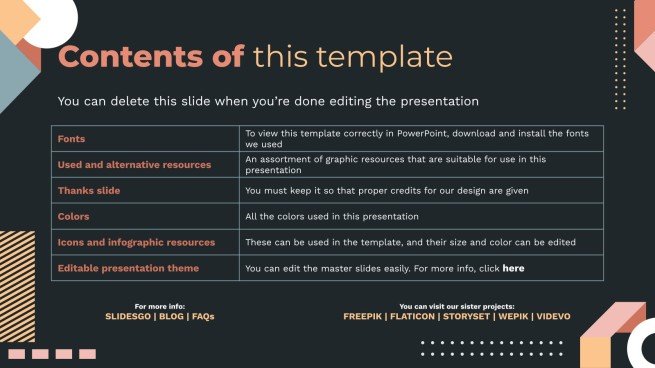 Parent-Teacher Meeting Presentation