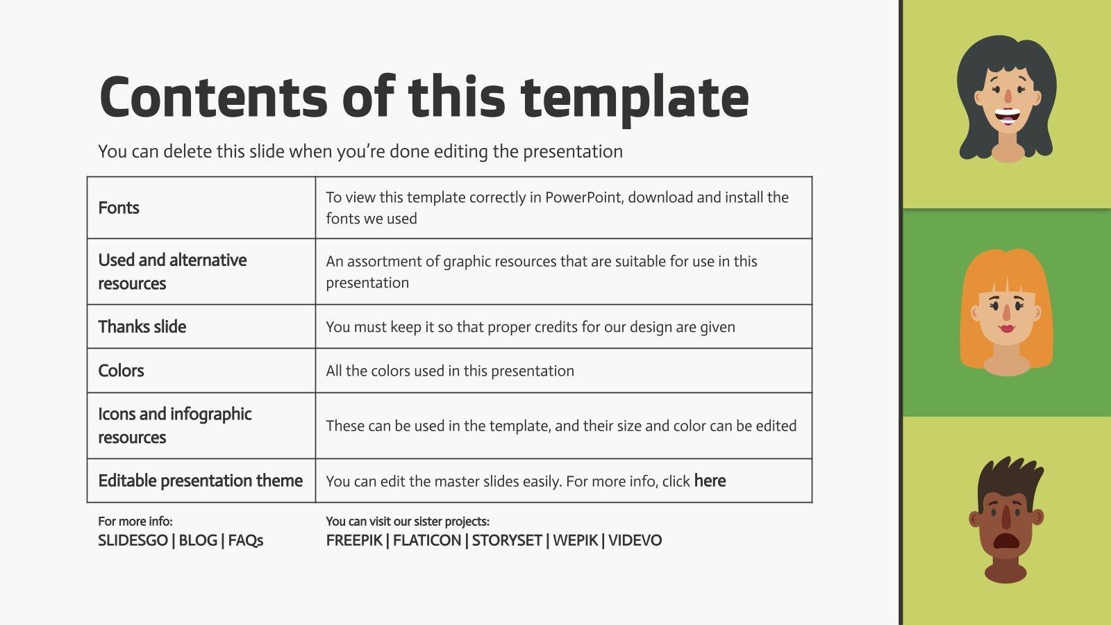 Psychology Major for College: Personality Types Presentation