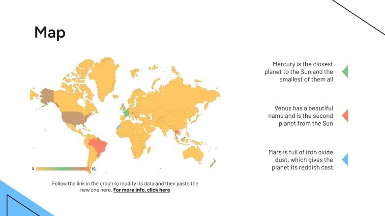 Partnership Presentation