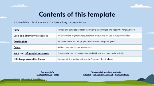 Natural Resources Presentation