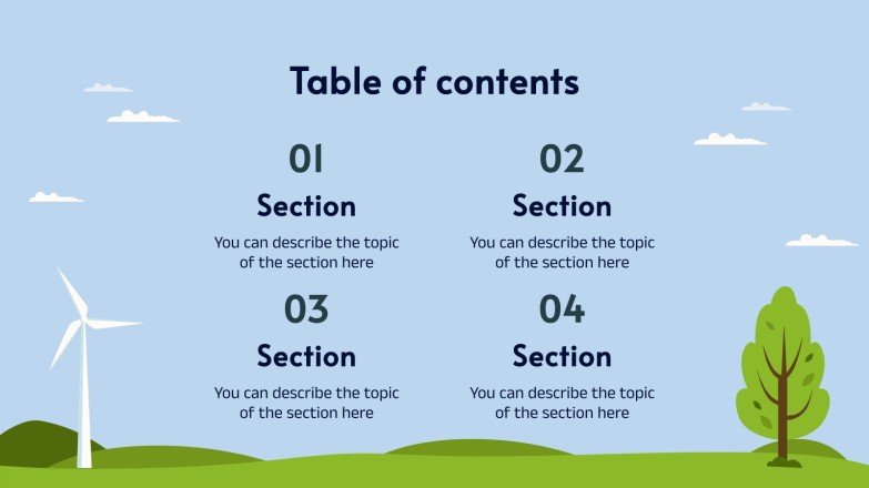 Natural Resources Presentation