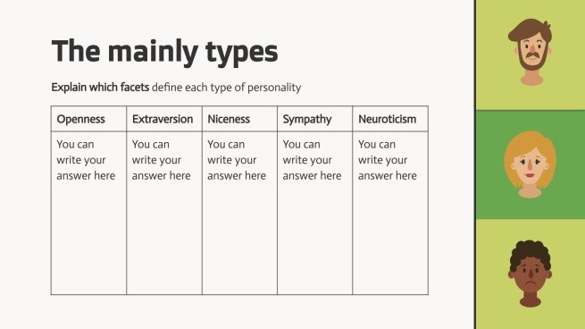 Psychology Major for College: Personality Types Presentation