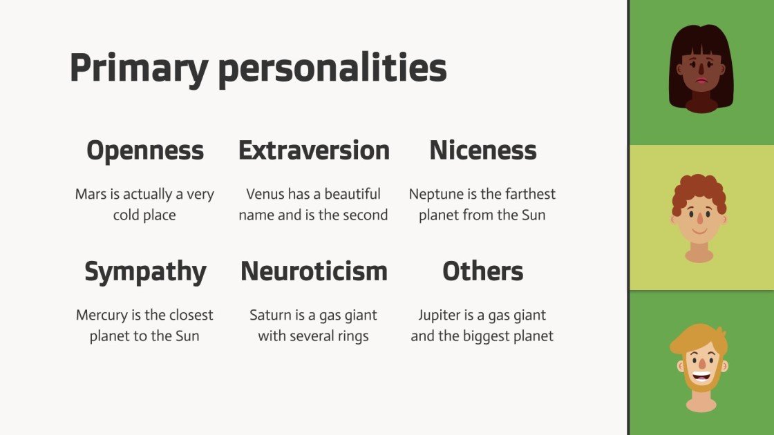 Psychology Major for College: Personality Types Presentation