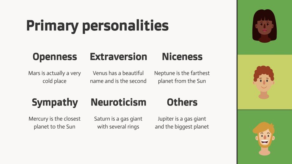 Psychology Major for College: Personality Types Presentation