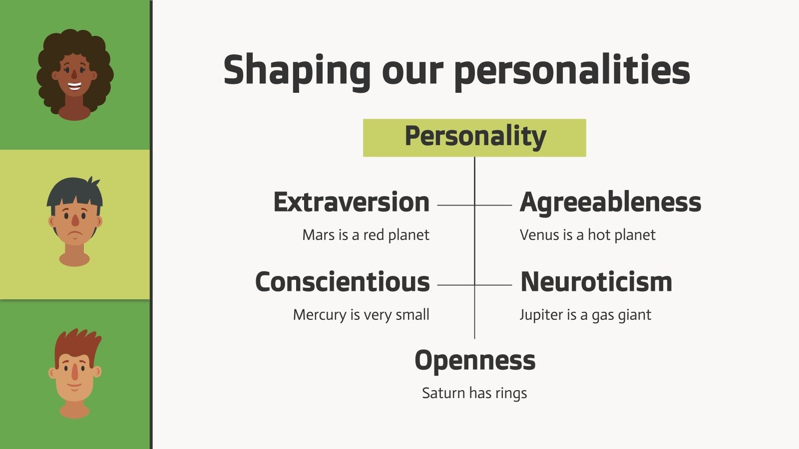 Psychology Major for College: Personality Types Presentation