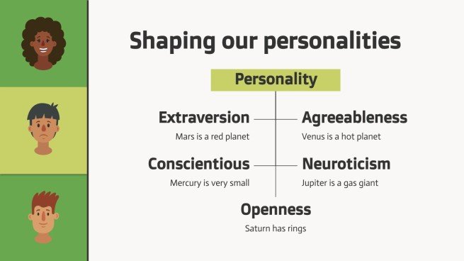 Psychology Major for College: Personality Types Presentation