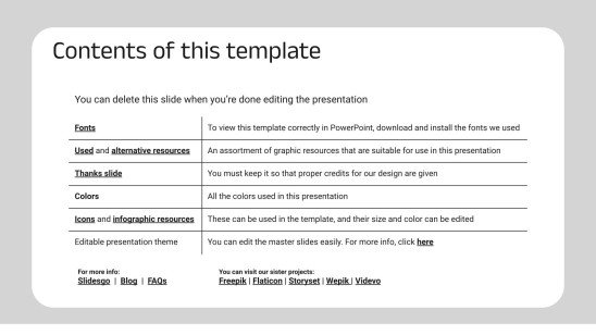 Anti-Branding Design Business Plan Presentation