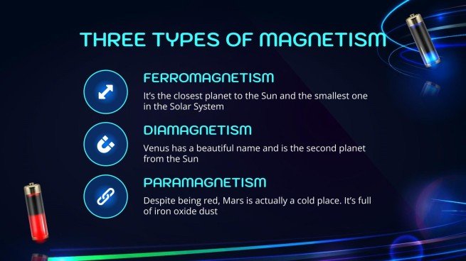 Science for Middle School: Electricity and Magnetism