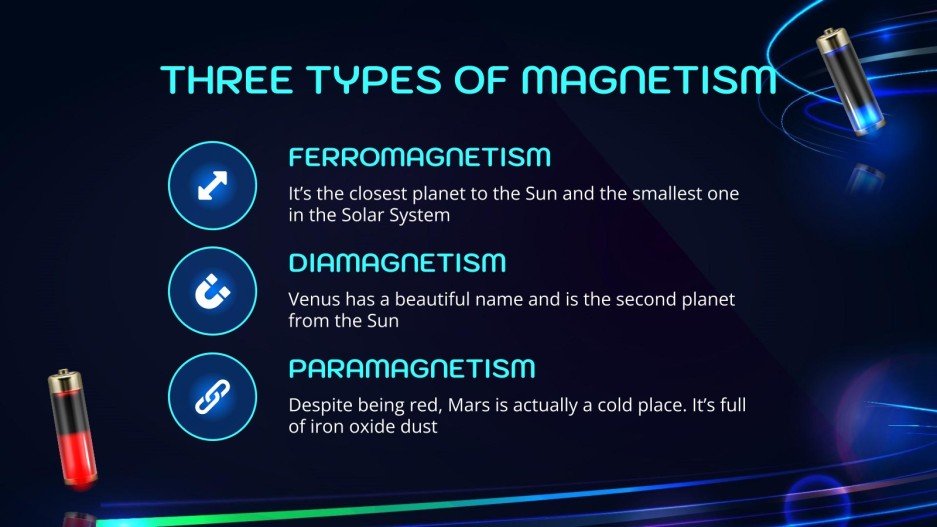 Science for Middle School: Electricity and Magnetism