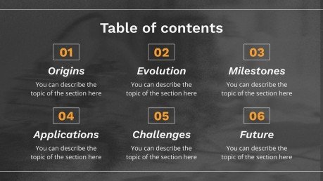 History of Robots and Robotics Presentation