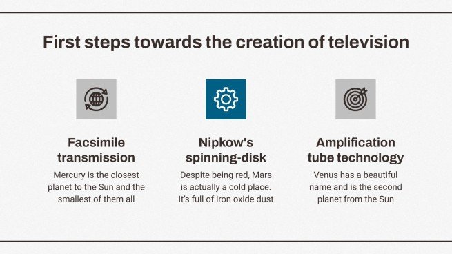 Audiovisual Communication Major: History of Television