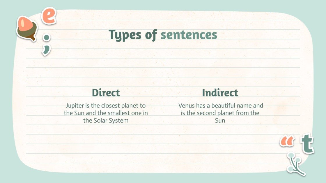 Grammar Subject: Commas & Quotations for Direct Speech
