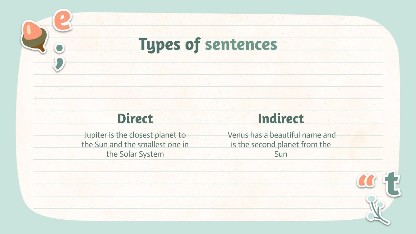 Grammar Subject: Commas & Quotations for Direct Speech
