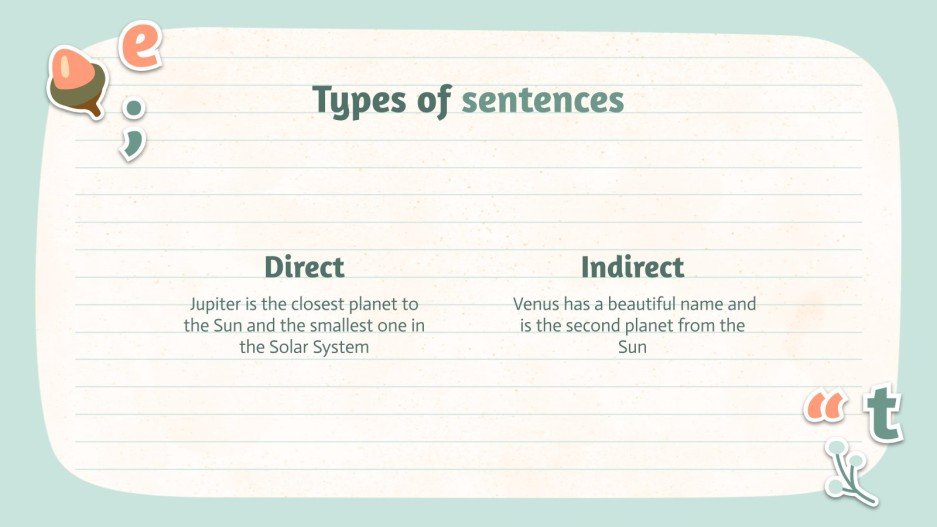 Grammar Subject: Commas & Quotations for Direct Speech