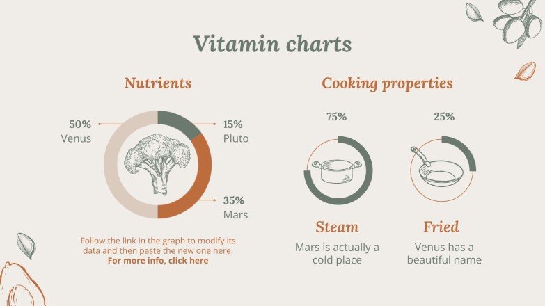 How to Cook Seasonal Vegetables Minitheme Presentation