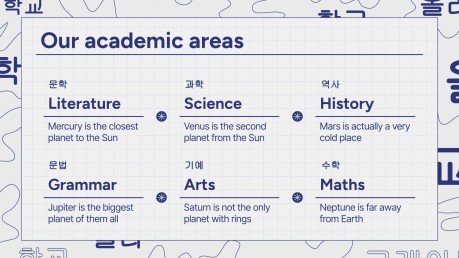 Korean Language Academy Presentation