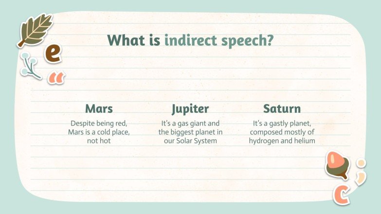 Grammar Subject: Commas & Quotations for Direct Speech