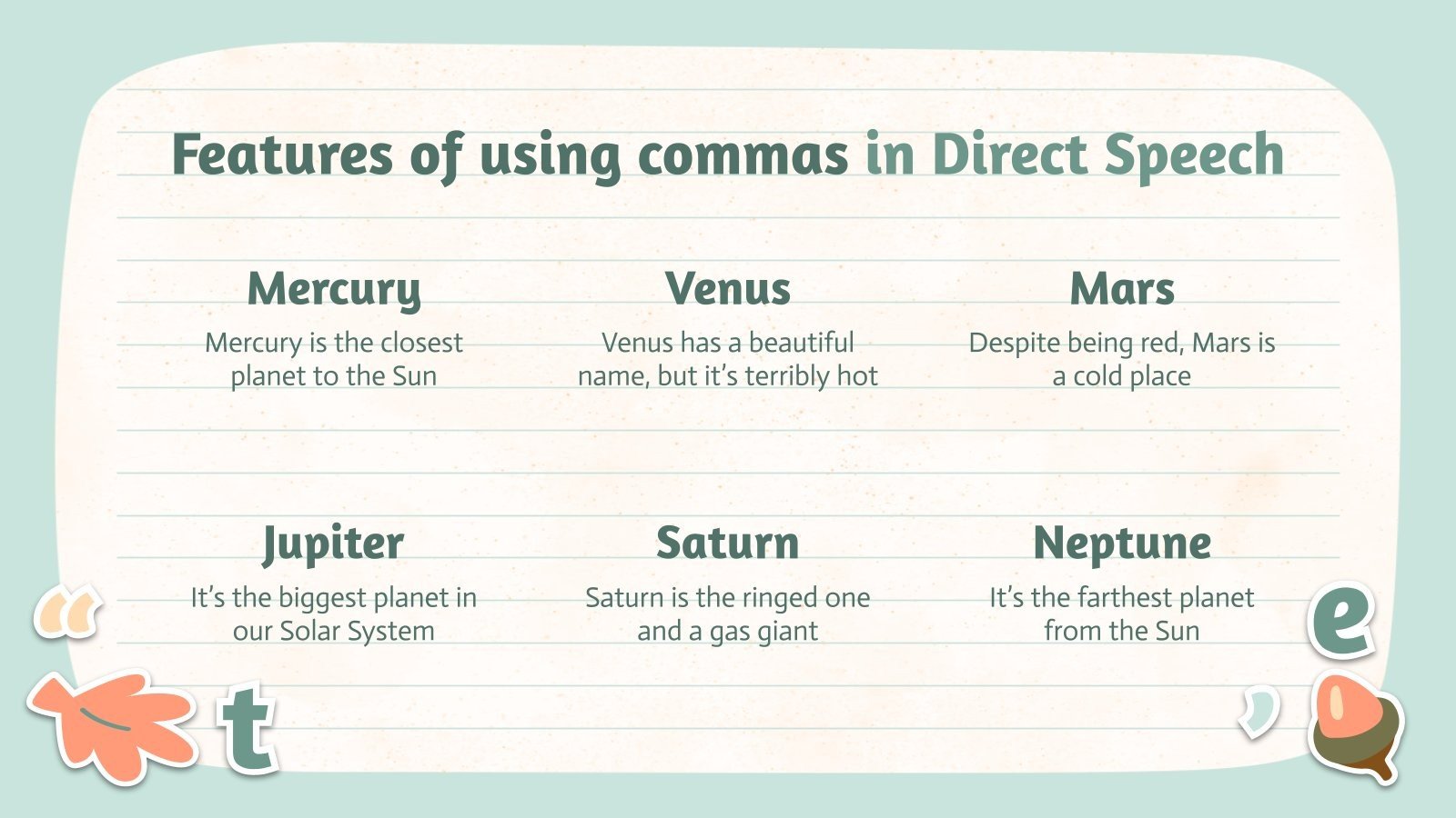 Grammar Subject: Commas & Quotations for Direct Speech