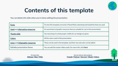 Biology Activities: Earth System’s Four Spheres