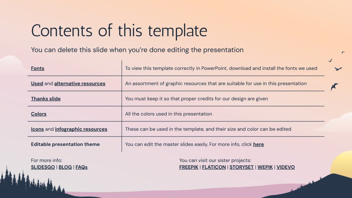 Morning Work: Awaken your Mind Presentation