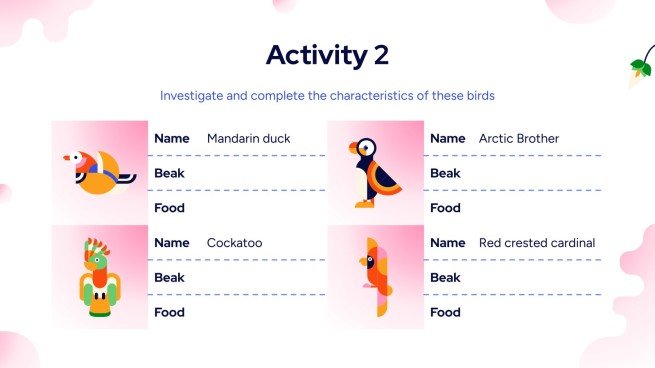 Biology Activities for Middle School: Bird's Beaks