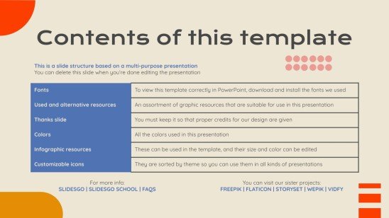 All About Creativity Minitheme Presentation