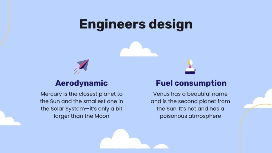 How Does an Airplane Fly? Engineering Lesson Middle School