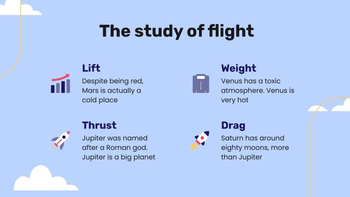 How Does an Airplane Fly? Engineering Lesson Middle School