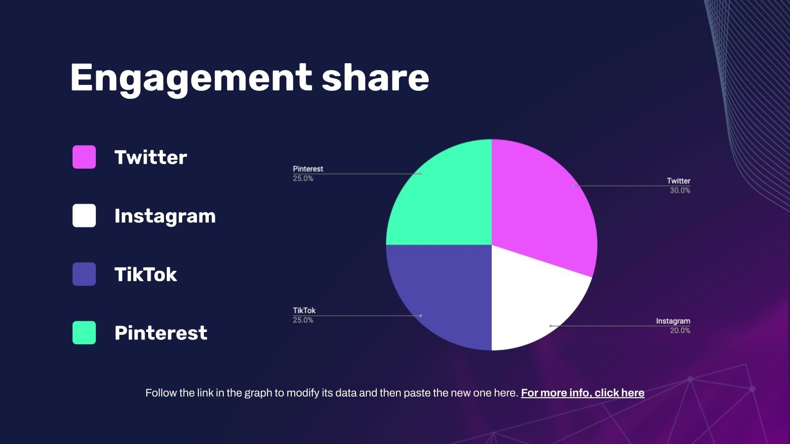 AI Tech Social Media Strategy Presentation