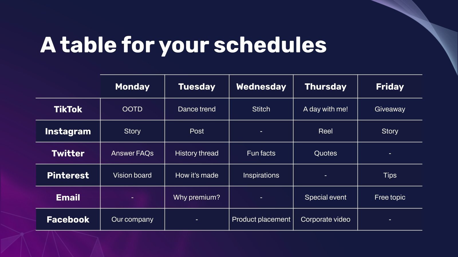 AI Tech Social Media Strategy Presentation