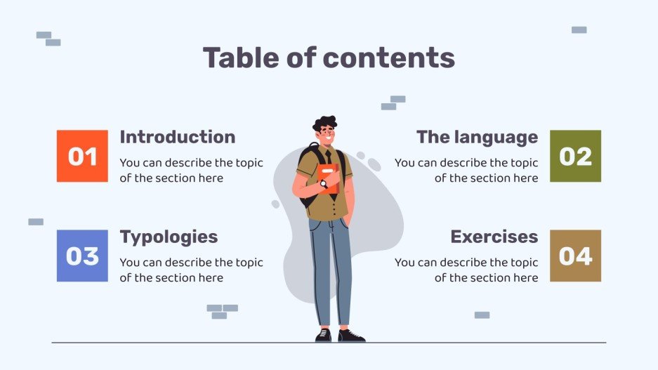 Artes del lenguaje - Gramática: lenguaje formal e informal