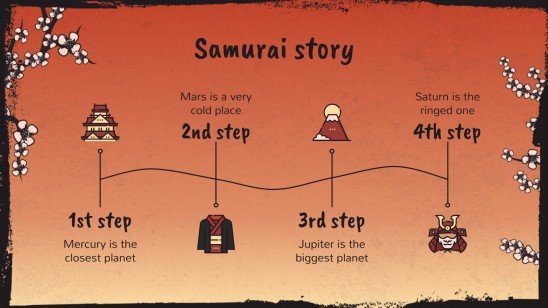 Hand-Drawn Samurai Story Minitheme Presentation