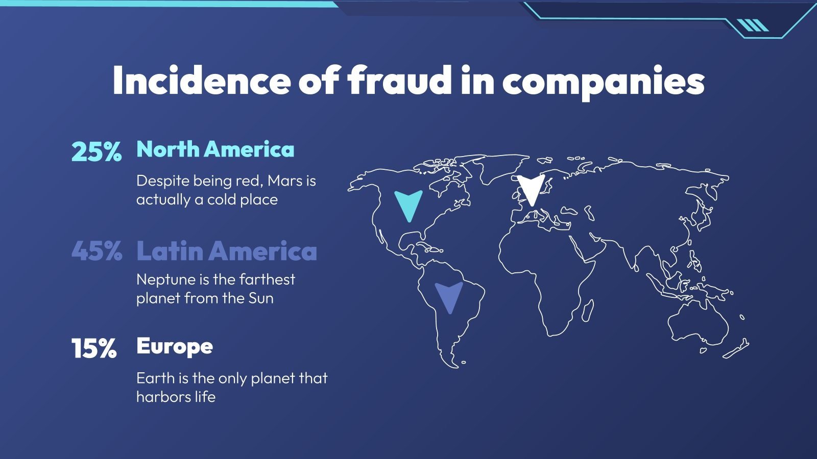 Ethical Hacking Minitheme Presentation