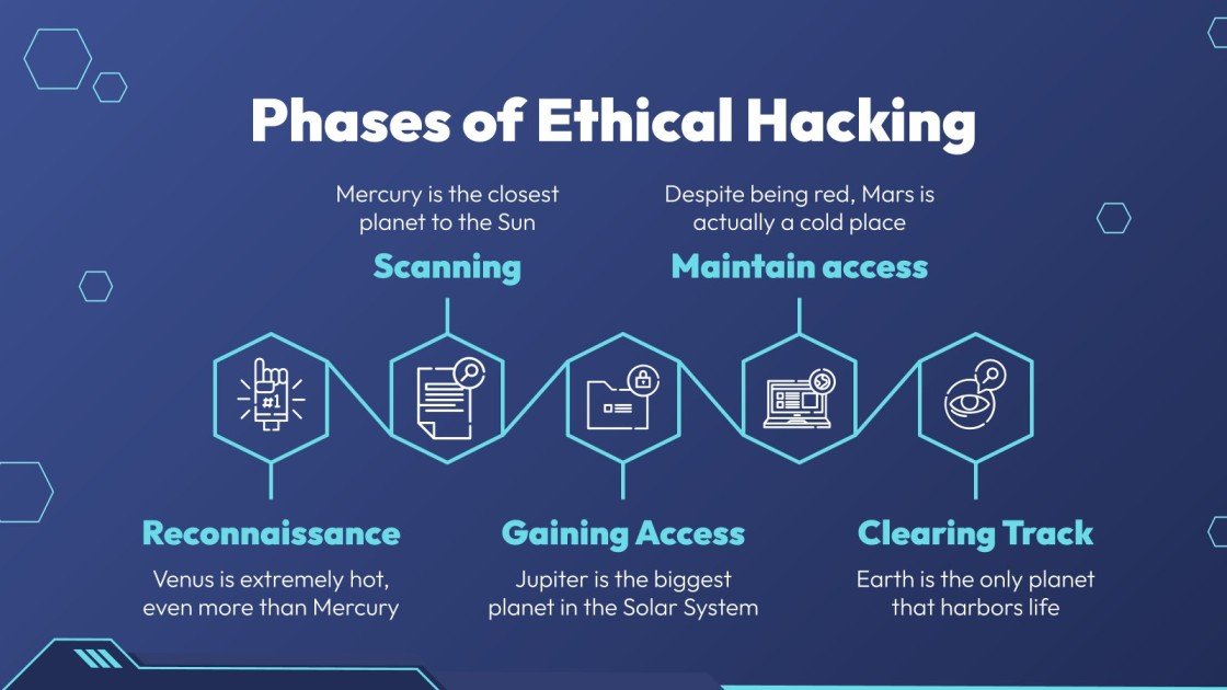 Ethical Hacking Minitheme Presentation