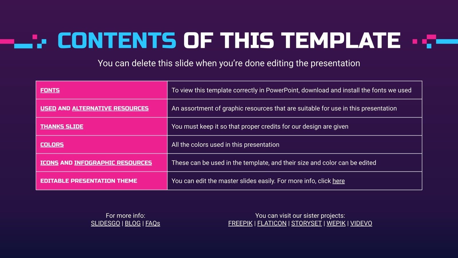 Cyber Minitheme Presentation