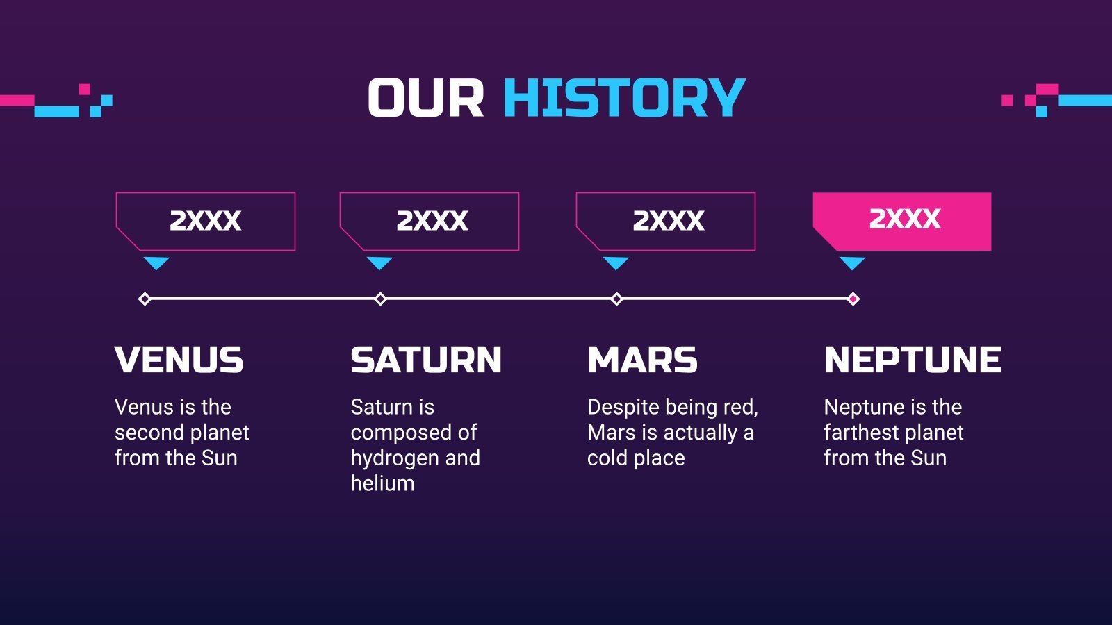 Cyber Minitheme Presentation