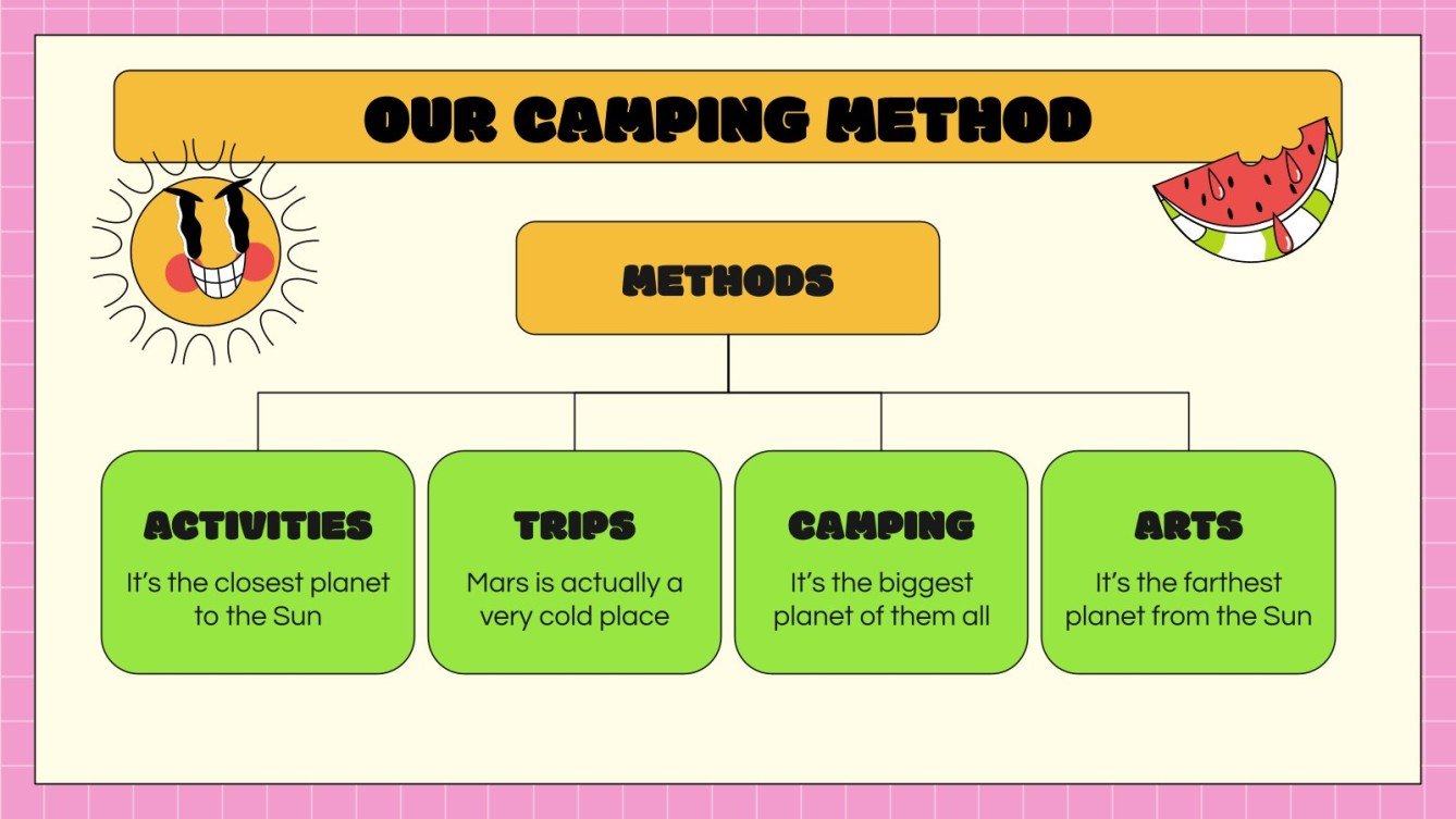 Summer Camp School Presentation