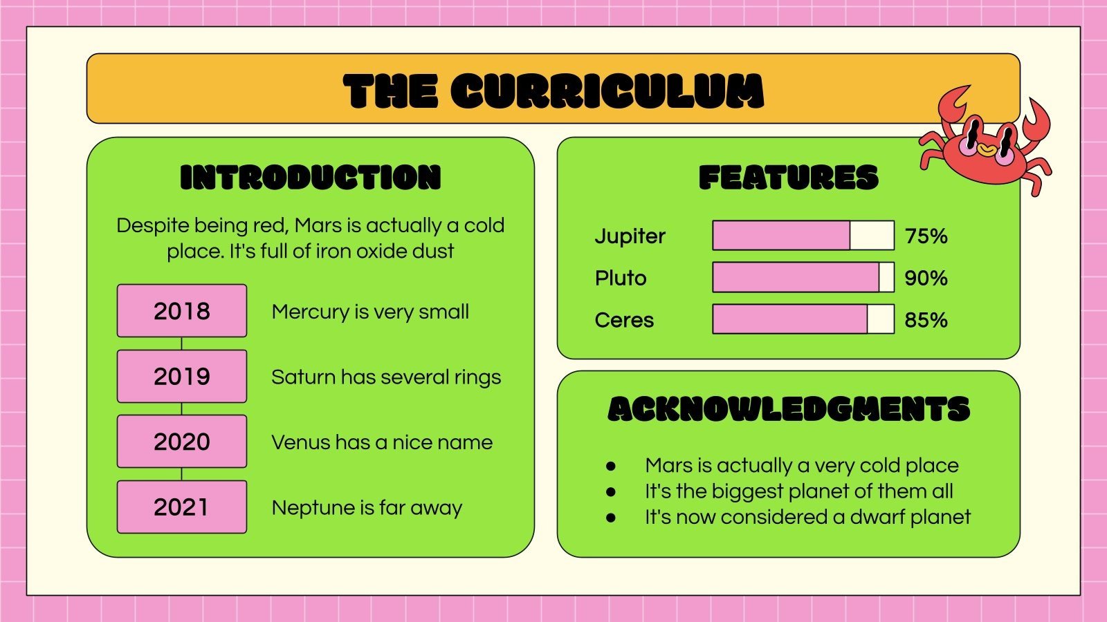 Summer Camp School Presentation