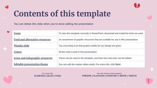Love vs Hate Presentation