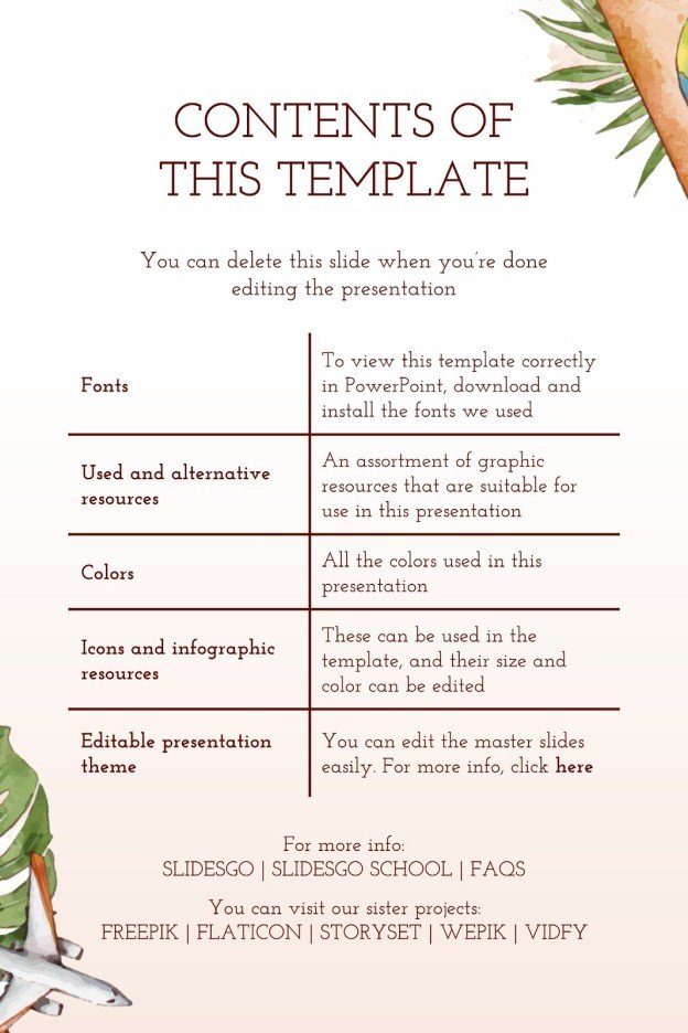 Travel Topic Wedding Invitation Presentation