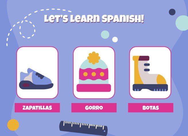 Literacy Subject for Pre-K: Spanish Vocabulary Presentation