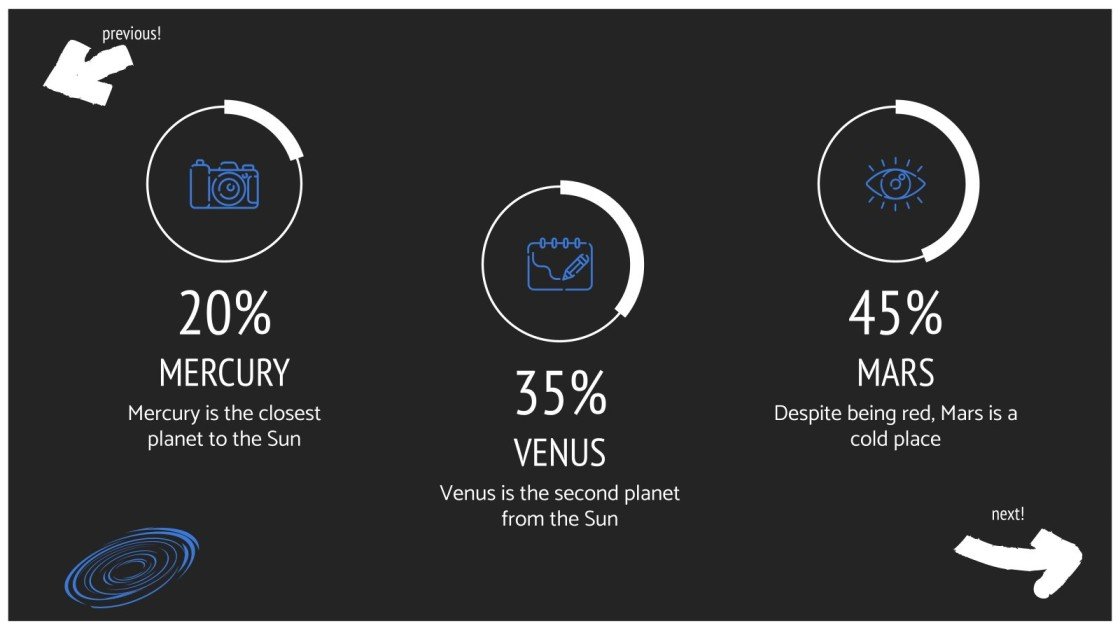 Advertising Art Director Portfolio Presentation