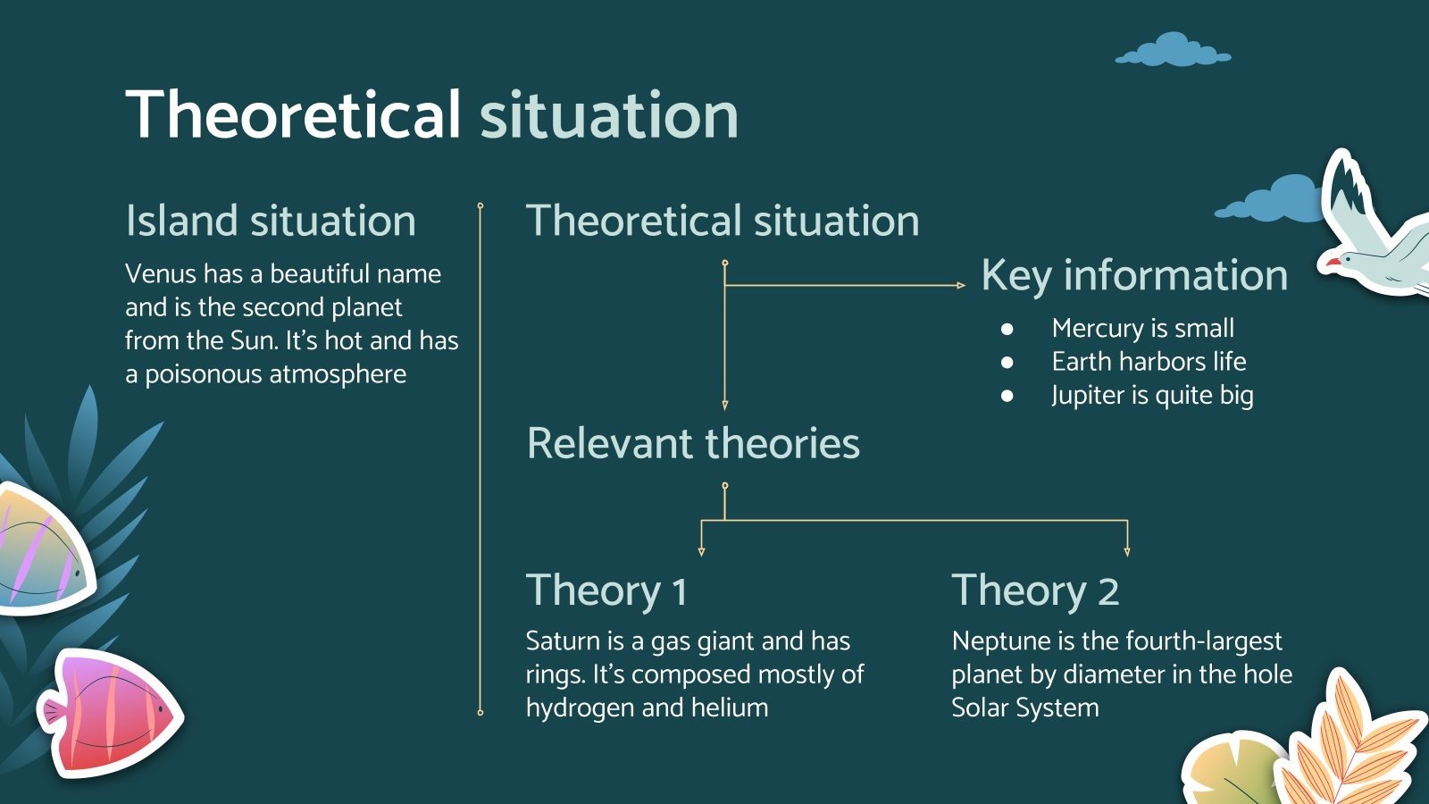 Lost in a Desert Island Thesis Defense Presentation