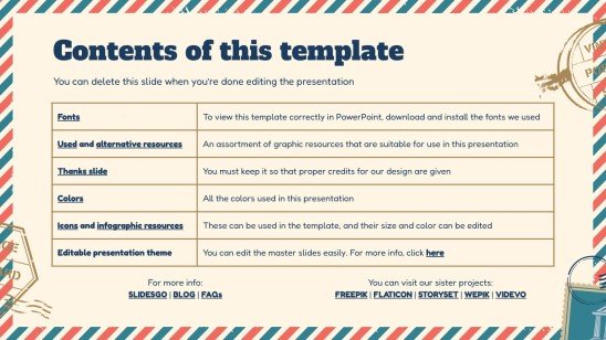 Vintage Postcard Style Agency Presentation