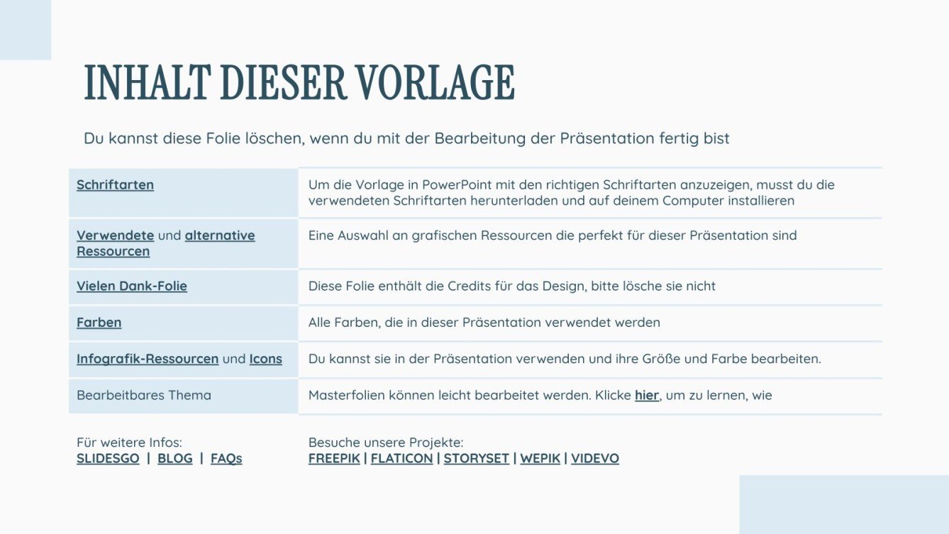 German Islands as a Tourist Destination Presentation