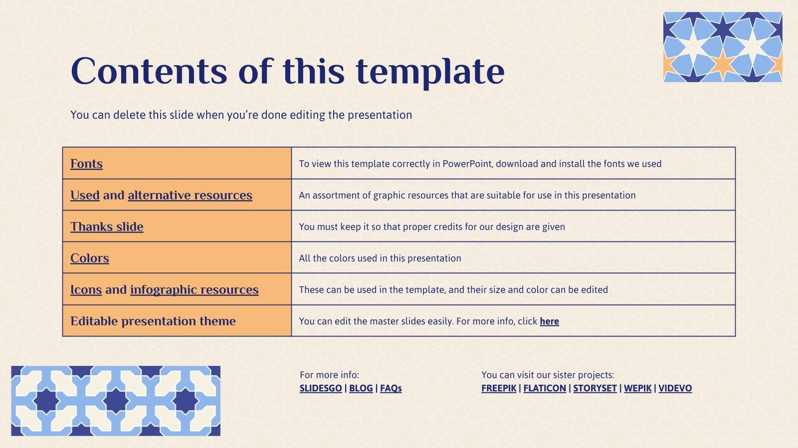 Islamic Teachings Presentation