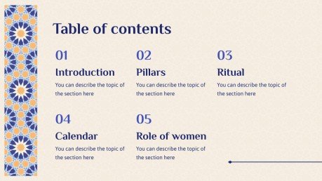 Islamic Teachings Presentation