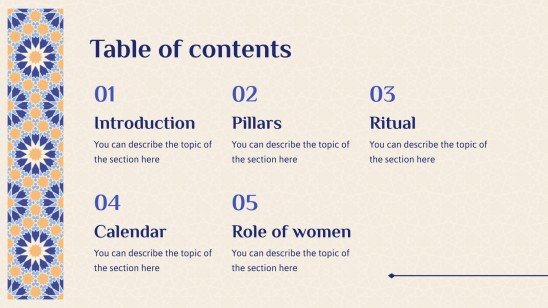 Islamic Teachings Presentation