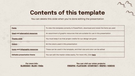 The 13 colonies of the American Revolution Presentation